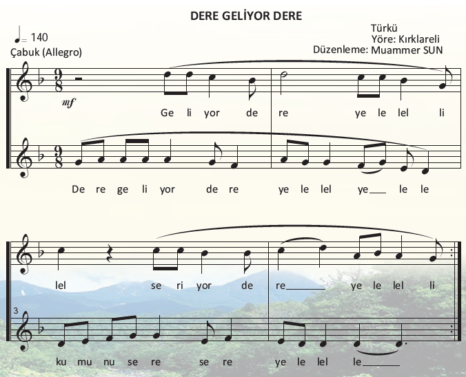 Dere Geliyor Dere Piyano ve Melodika (do-re-mi) Notaları | Mmsrn.com ...